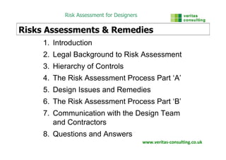 Designers Risk Assessment | PDF