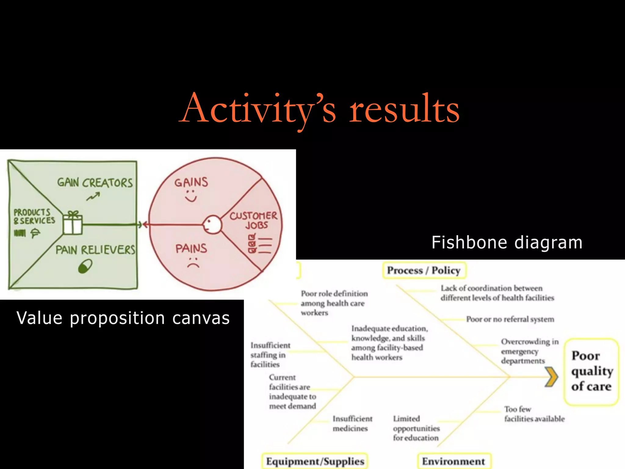 Design ethnography with activity theory | PDF
