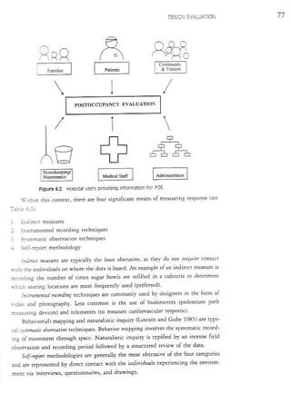 Design Evaluation | PDF
