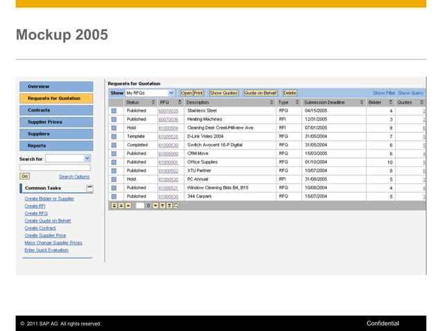 Design evolution SAP Business ByDesign - Work Center Overview | PPT