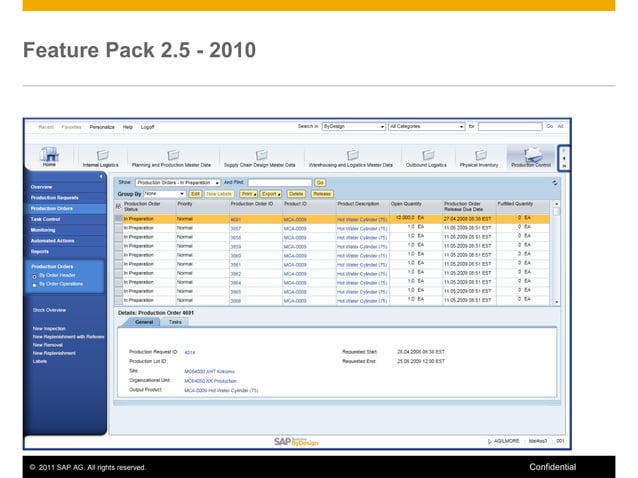 Design evolution SAP Business ByDesign - Work Center Overview | PPT