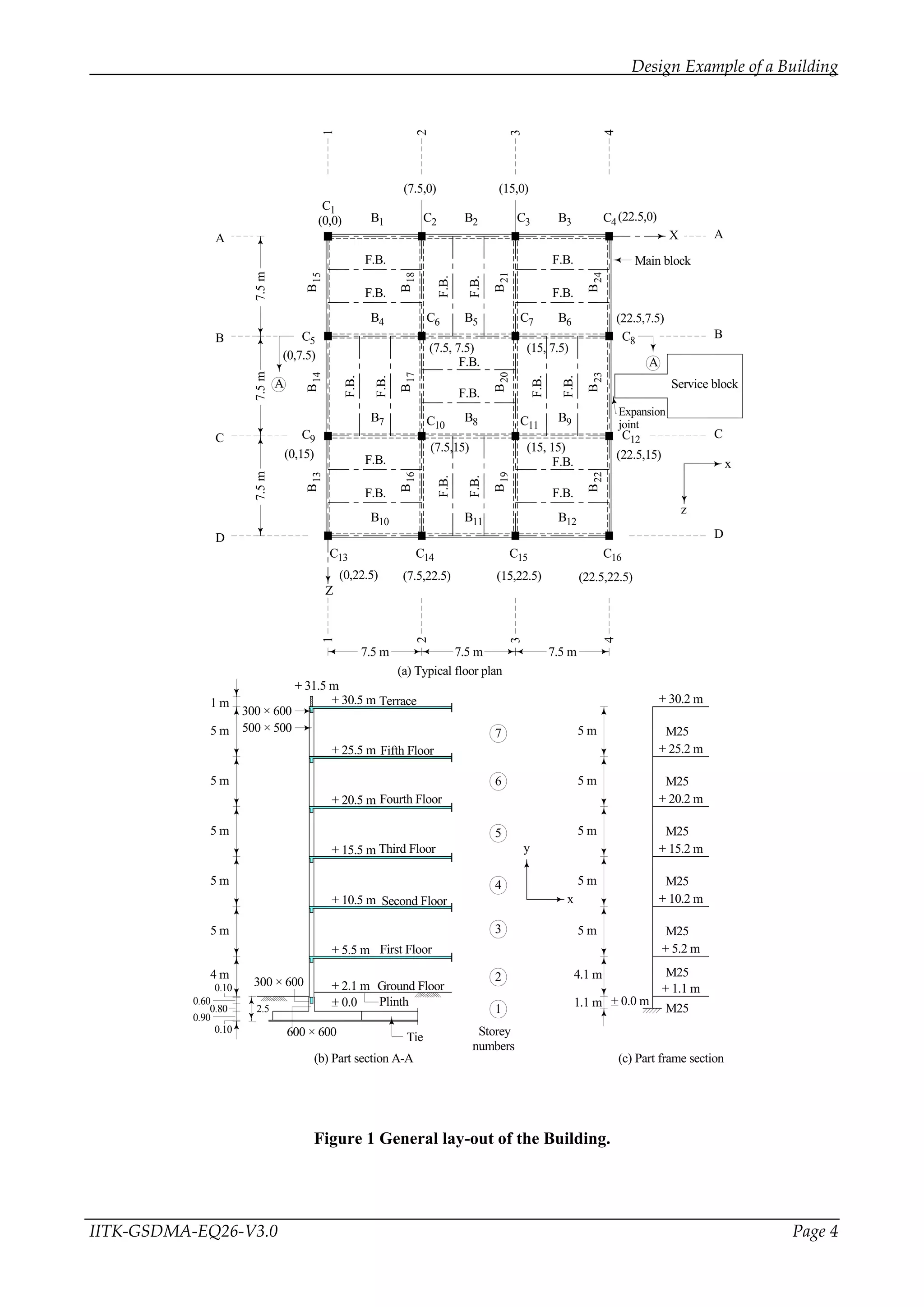 Design example eq26 | PDF