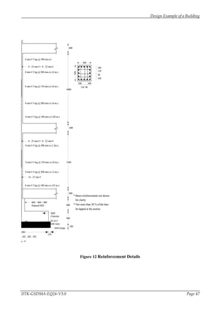 Design example of a six storey | PDF