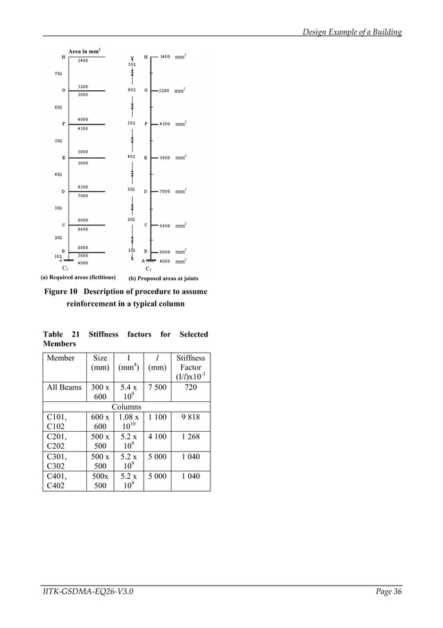 Design example of a six storey building project report | PDF