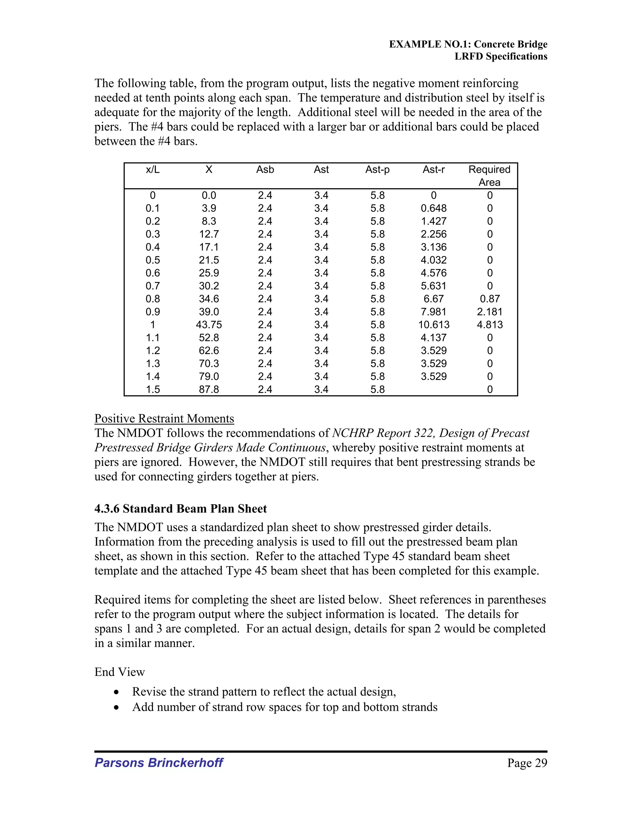 Design Example_Prestressed Concrete Girder Bridge.pdf