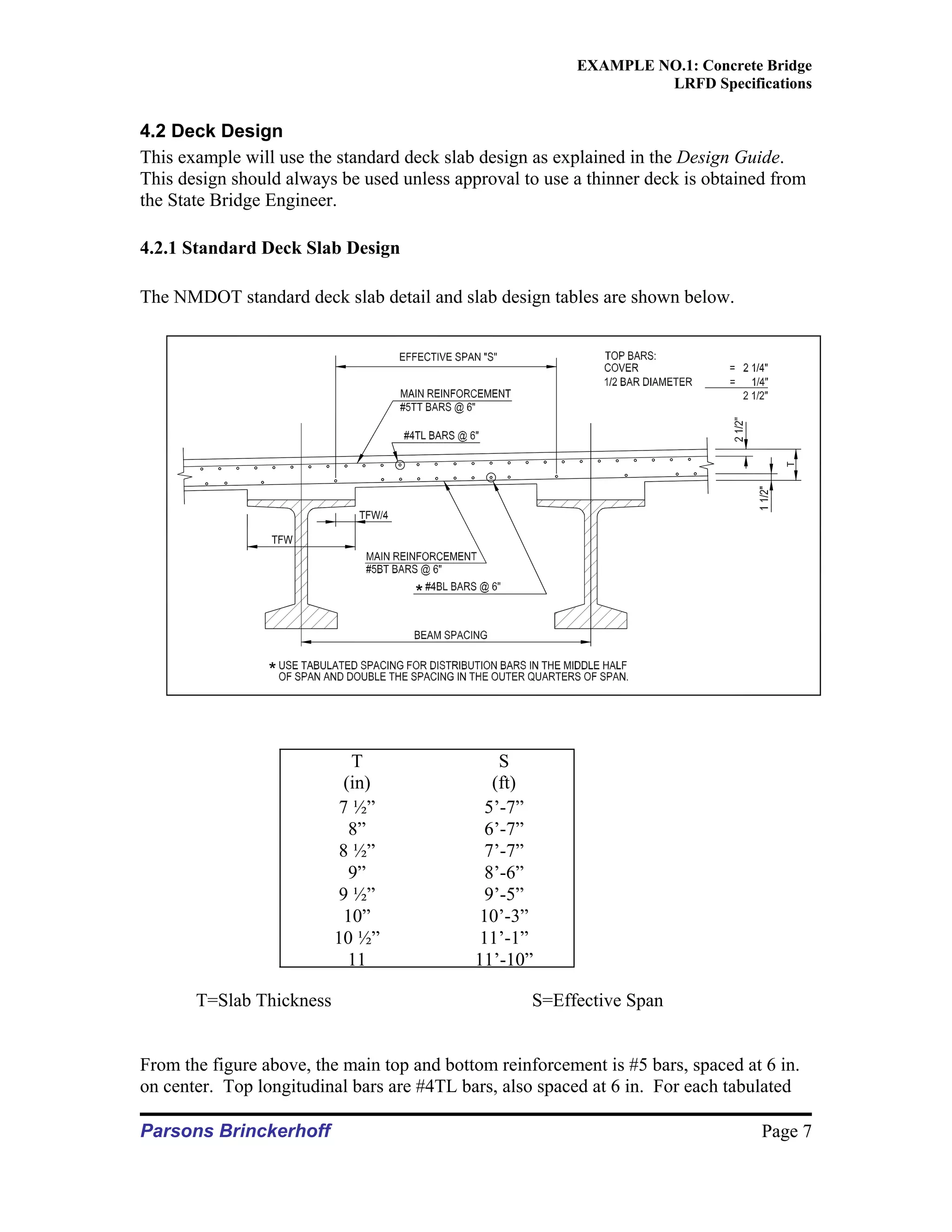 Design Example_Prestressed Concrete Girder Bridge.pdf