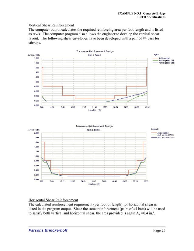 Design Example_Prestressed Concrete Girder Bridge.pdf