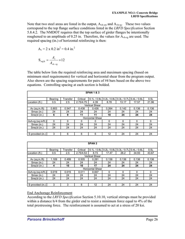 Design Example_Prestressed Concrete Girder Bridge.pdf
