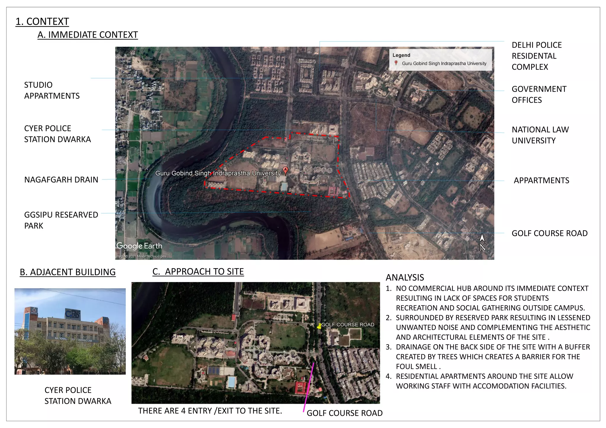 MASTER PLAN OF GGSIPU Shrikant | PPTX