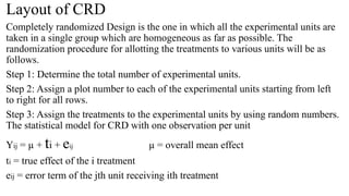 Design experiment ASSIGNMENT detailed.pptx