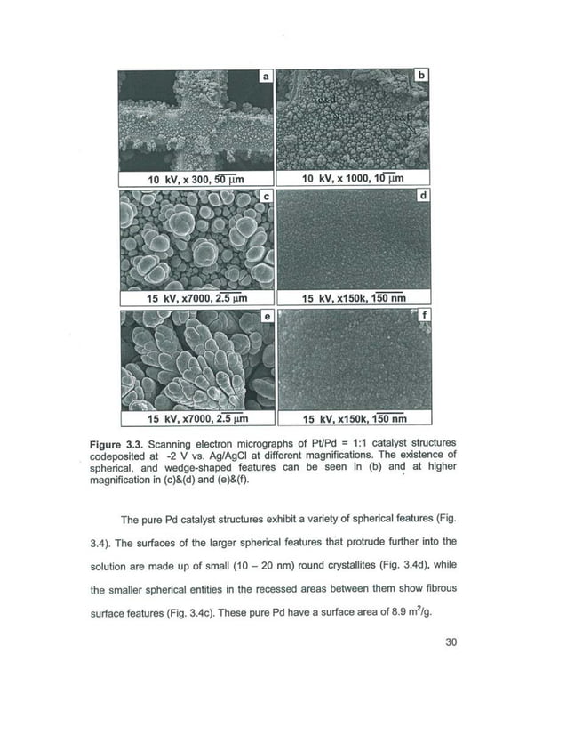 Design fabrication and characterization of passive vapor fed micro fuel cells ms thesis | PDF
