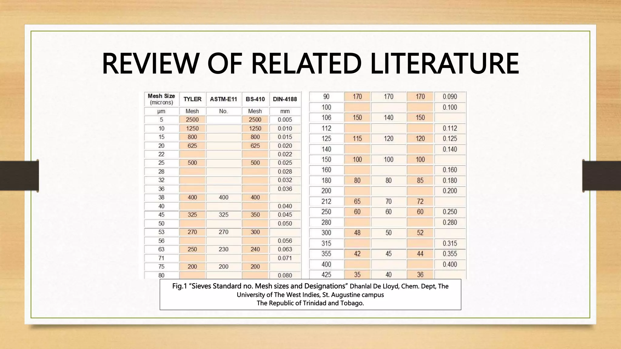 DESIGN, FABRICATION, AND EVALUATION OF A MULTI-PURPOSE SIEVER PPT.pptx