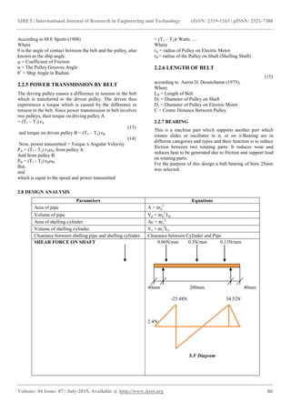 Design, fabrication and performance evaluation of melon shelling ...