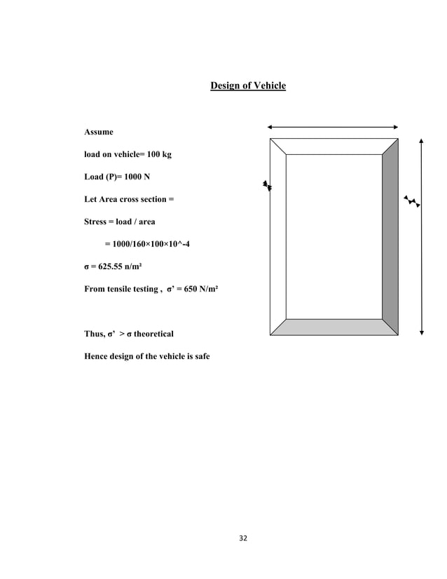 Design & fabrication of Motorised vehicle | PDF | Green Vehicles | Auto ...