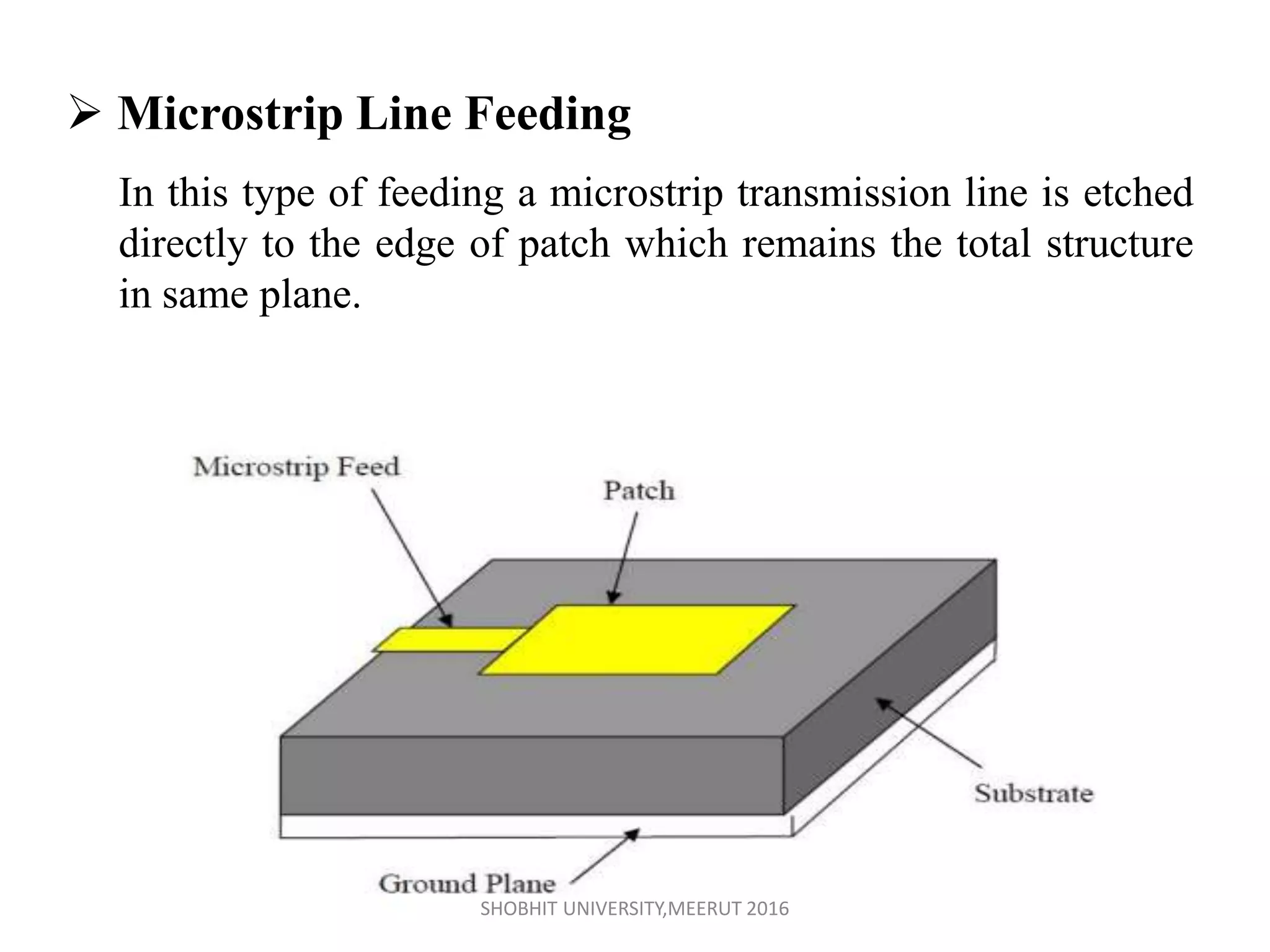 Design, Fabrication and Testing of Octagon Shape of Microstrip Patch ...