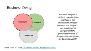 Design Factory Project 2020 | PPT