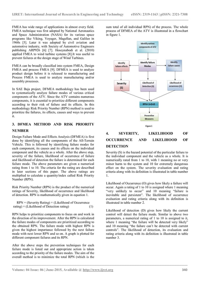 Design failure modes and effects analysis (dfmea) of an all terrain ...