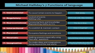 DESIGN FEATURES OF LANGUAGE.pptx