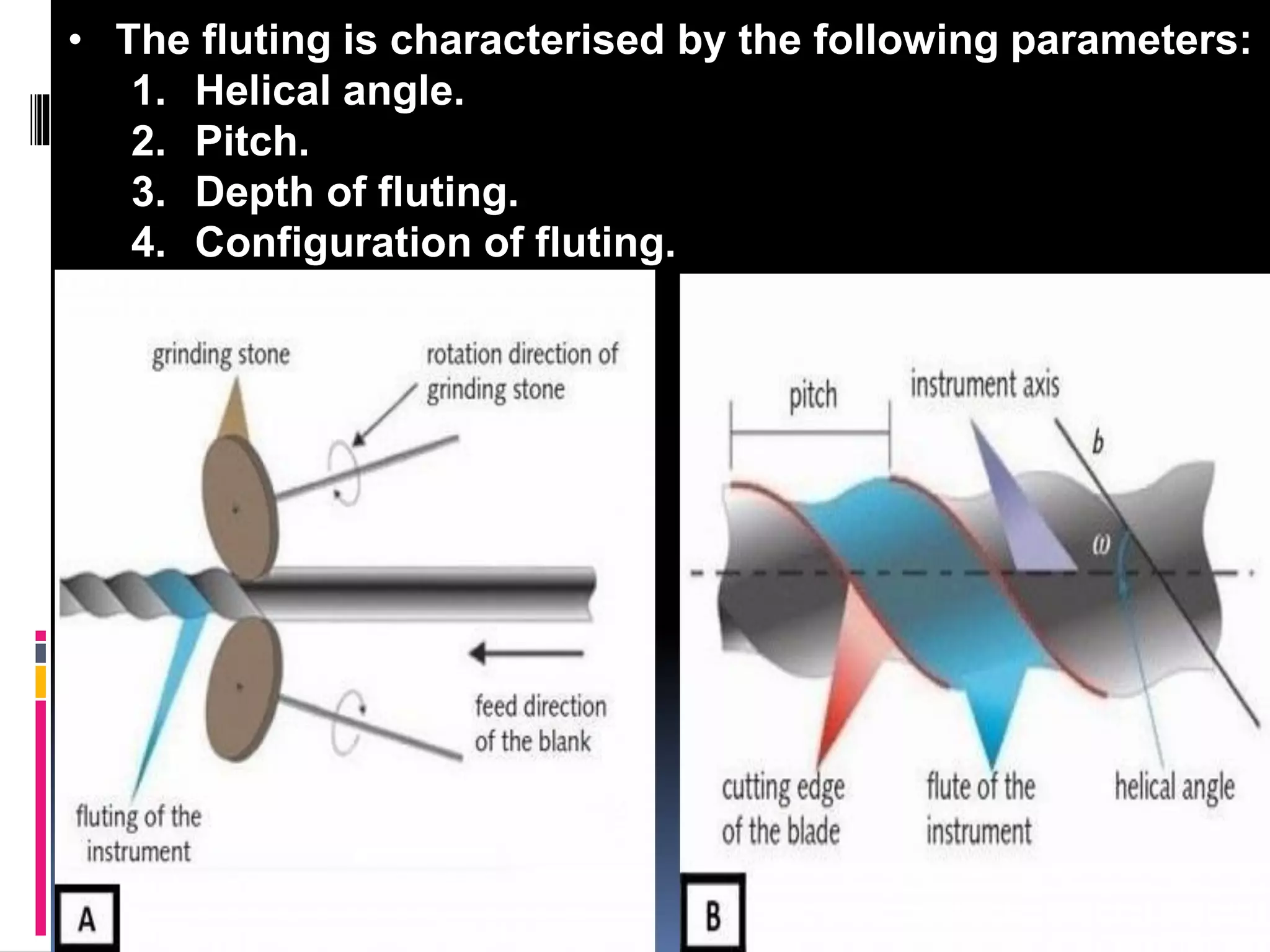 Design features of rotary root canal instruments | PDF
