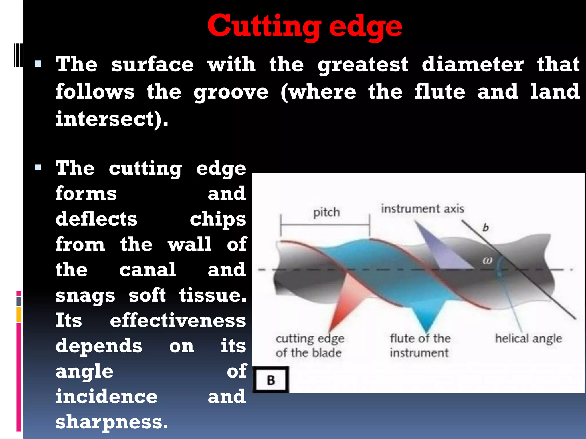 Design features of rotary root canal instruments | PDF