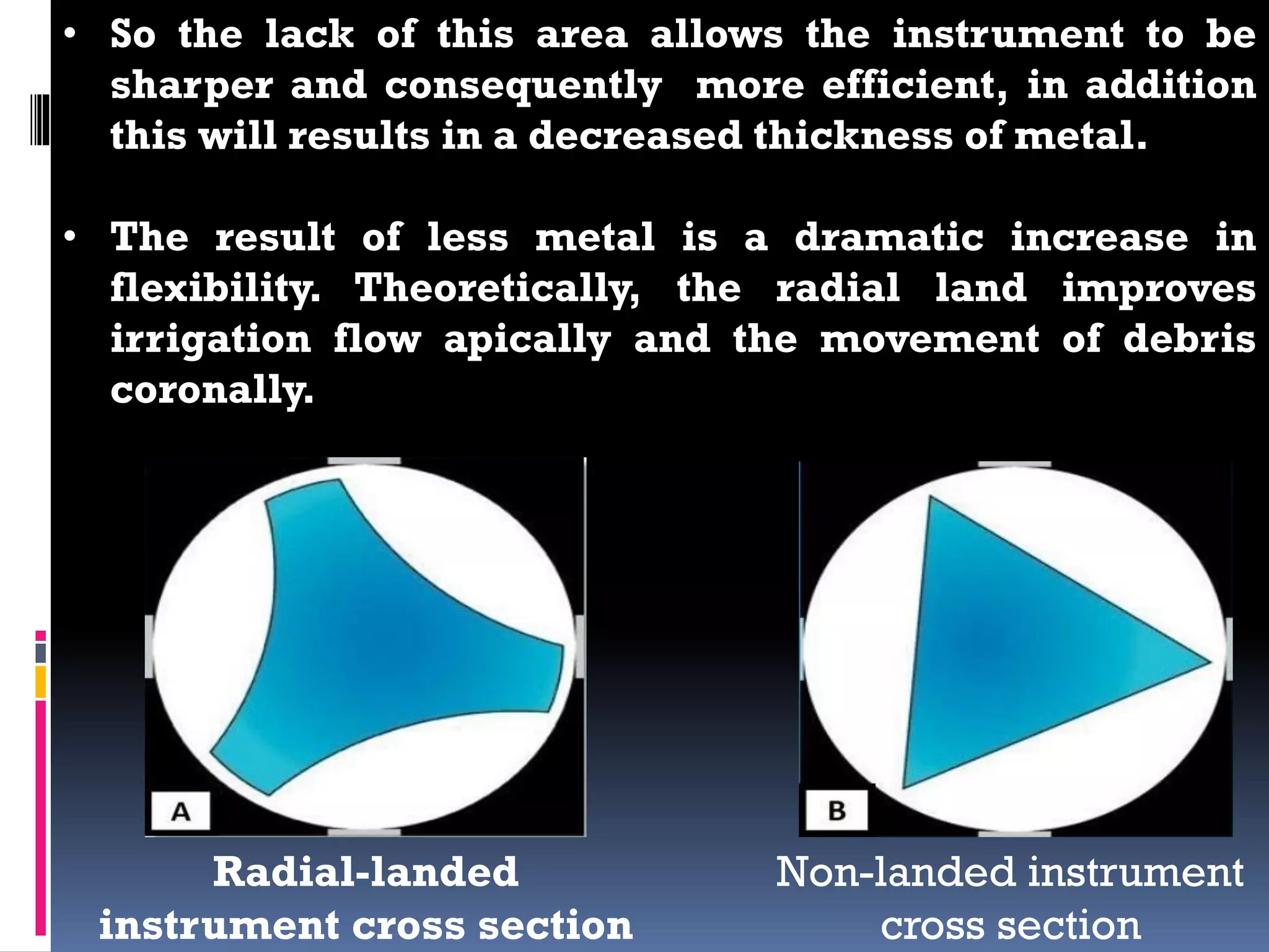 Design features of rotary root canal instruments | PDF