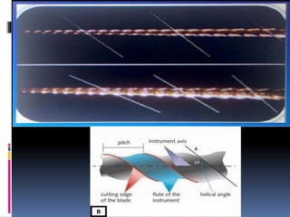 Design features of rotary root canal instruments | PDF