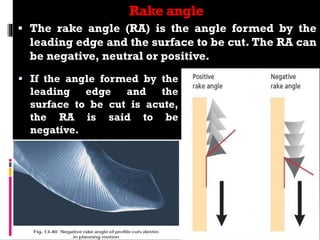 Design features of rotary root canal instruments | PDF