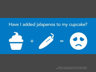 Design - Finding the Sweet Spot | PPT