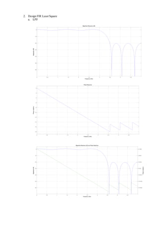 Filter Design Using MATLAB (FDA Tool) | DOCX | Technology & Computing
