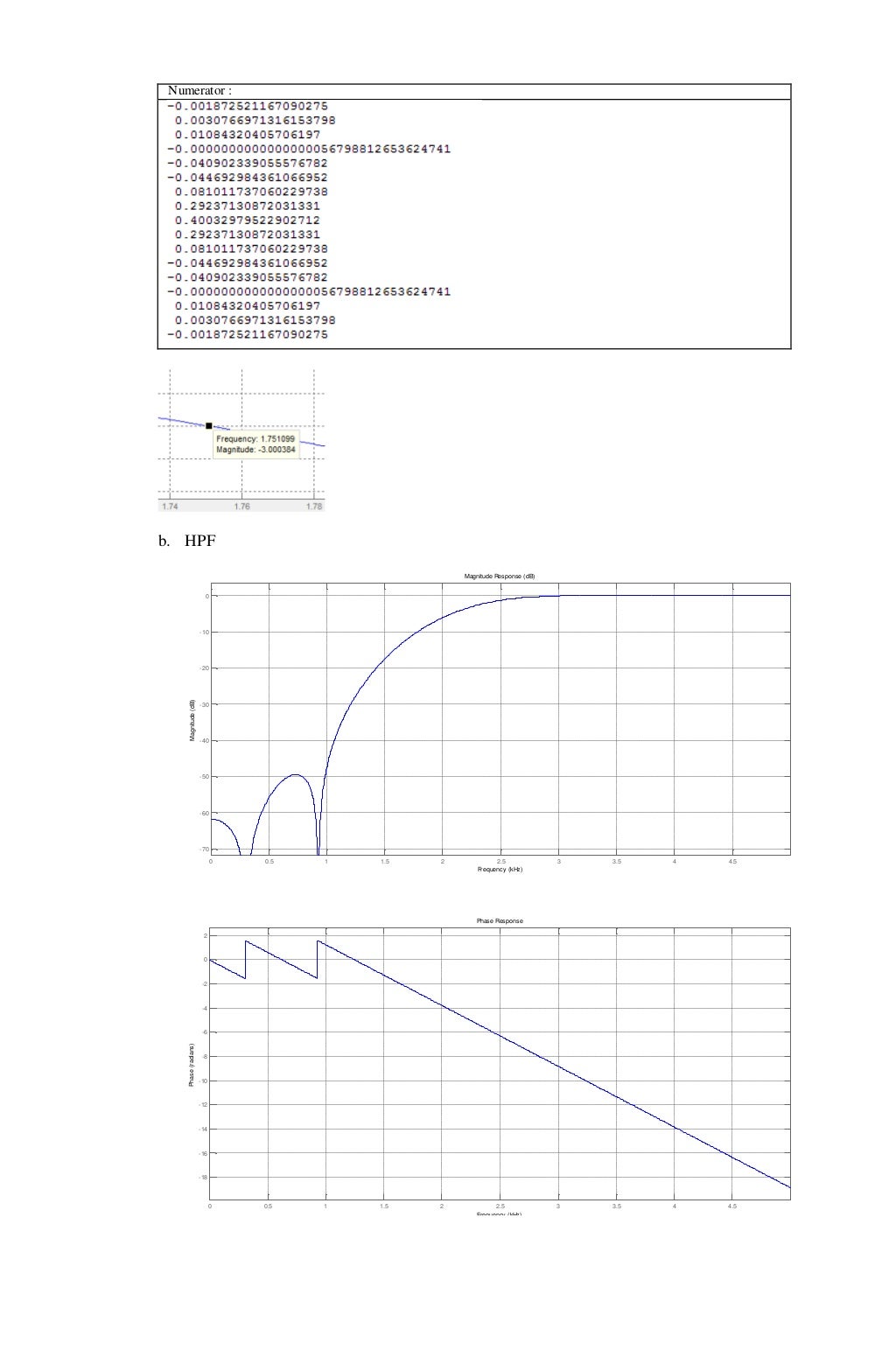 Matlab Filter Designer Integrator Coachfas