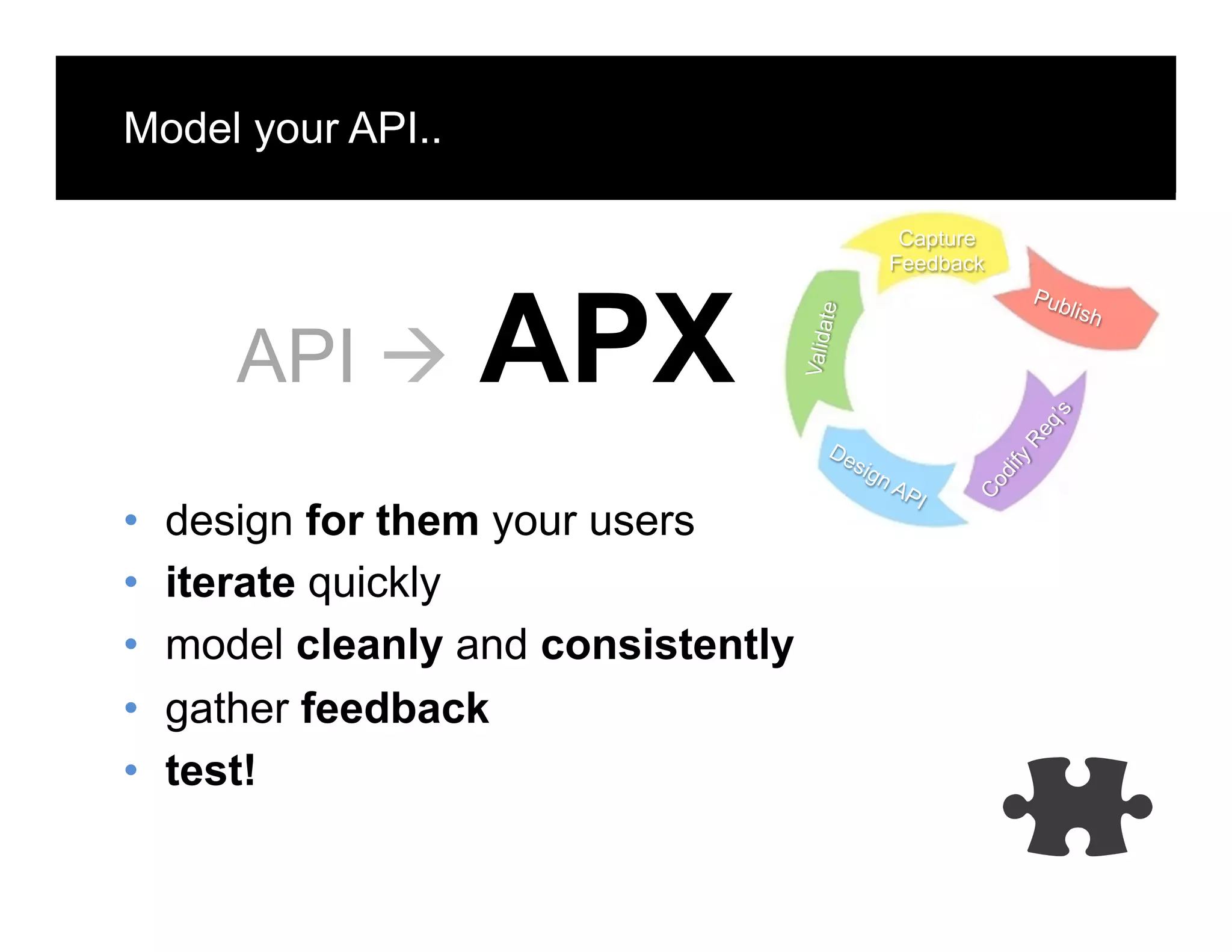 Design First API's with RAML and SoapUI | PPT