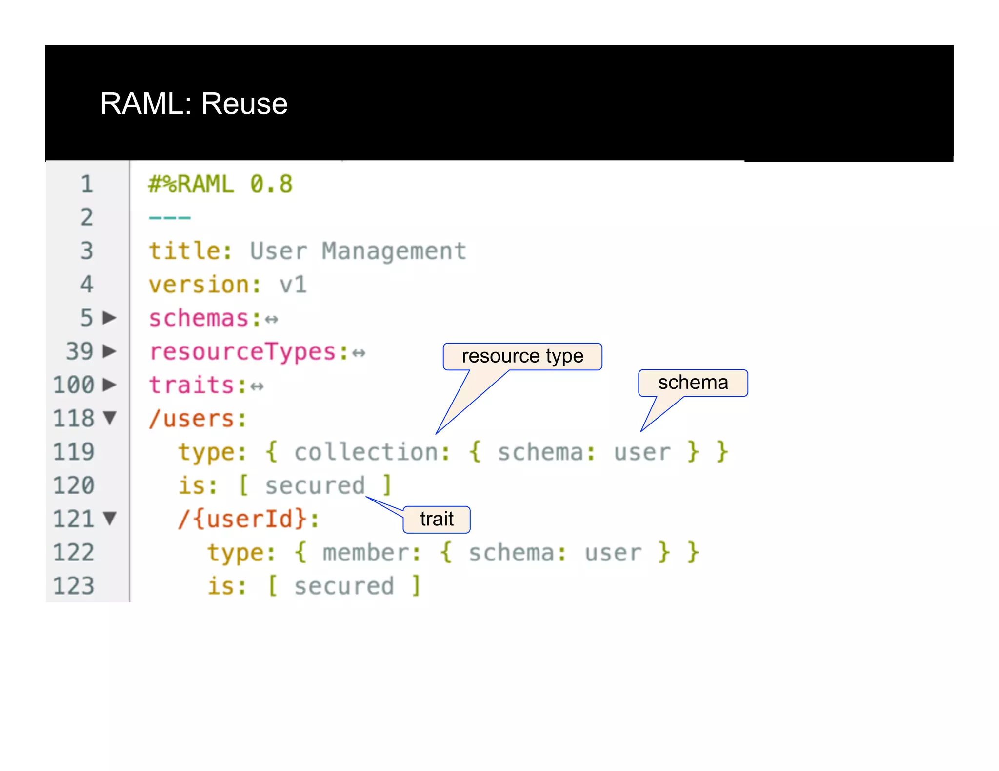Design First API's with RAML and SoapUI | PPT