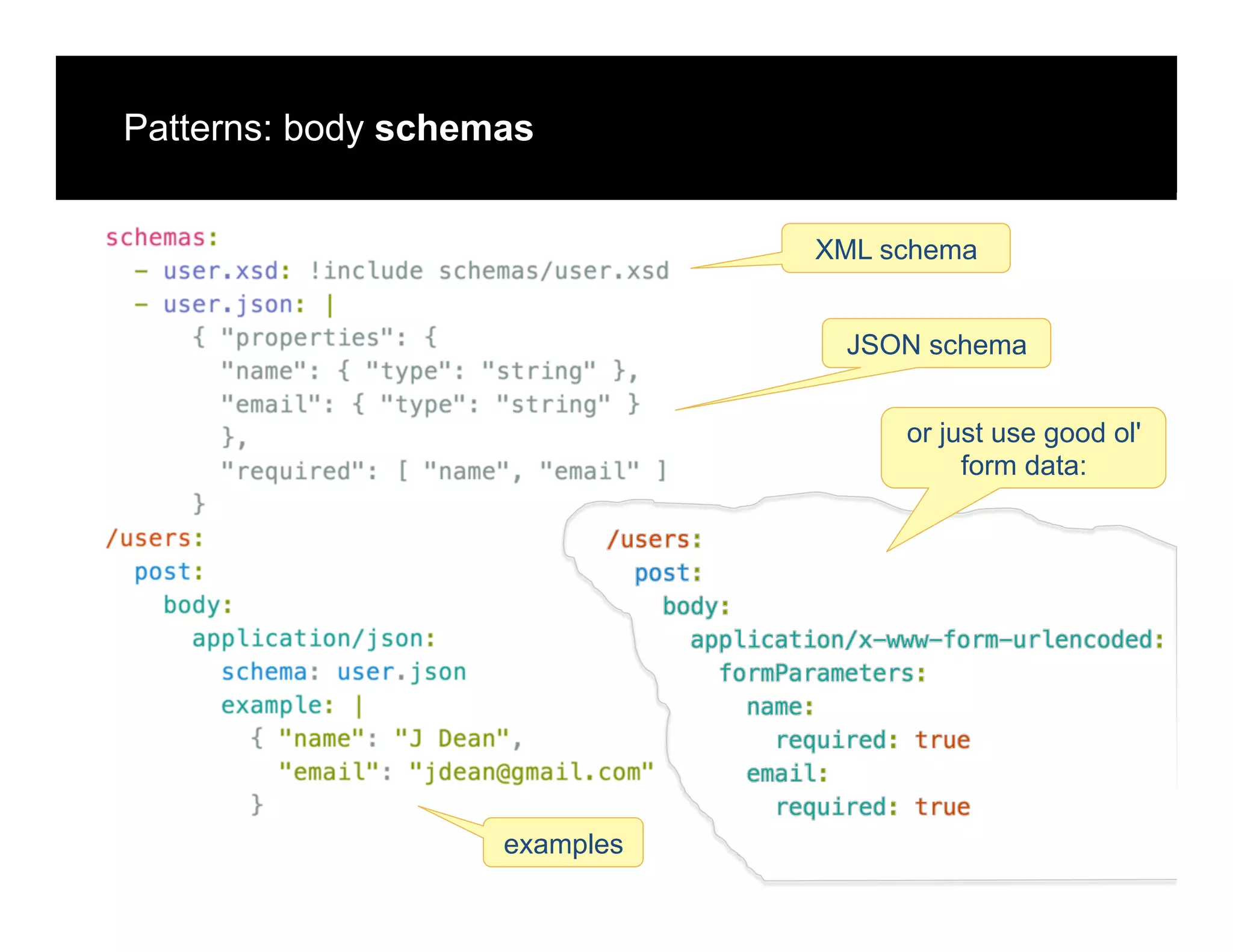 Design First API's with RAML and SoapUI | PPT