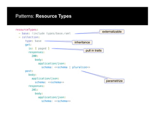 Design First API's with RAML and SoapUI | PPT