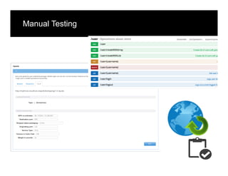 Design First API's with RAML and SoapUI | PPT