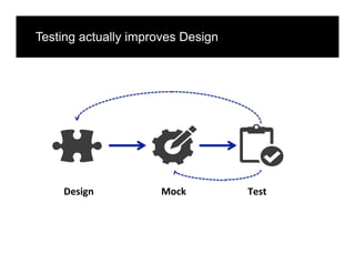 Design First API's with RAML and SoapUI | PPT