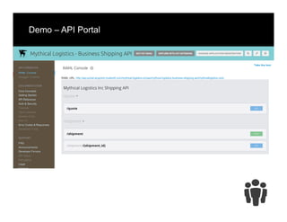 Design First API's with RAML and SoapUI | PPT