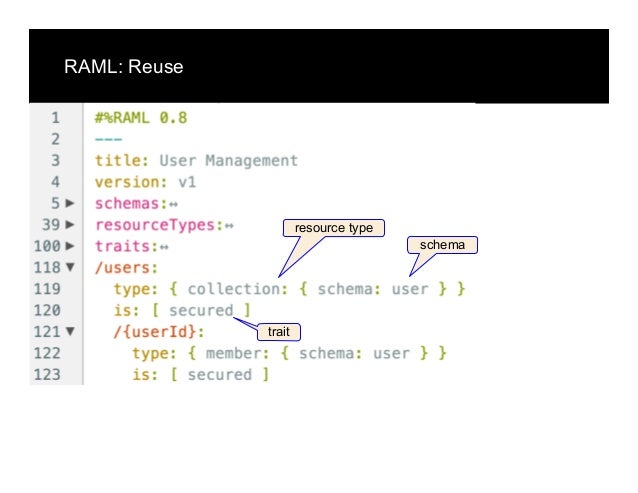 Design First API's with RAML and SoapUI