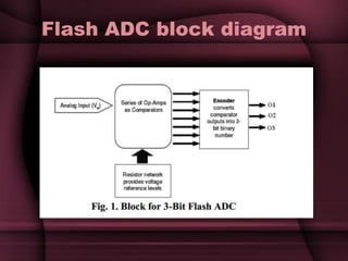 Design flash adc 3bit (VHDL design) | PPT