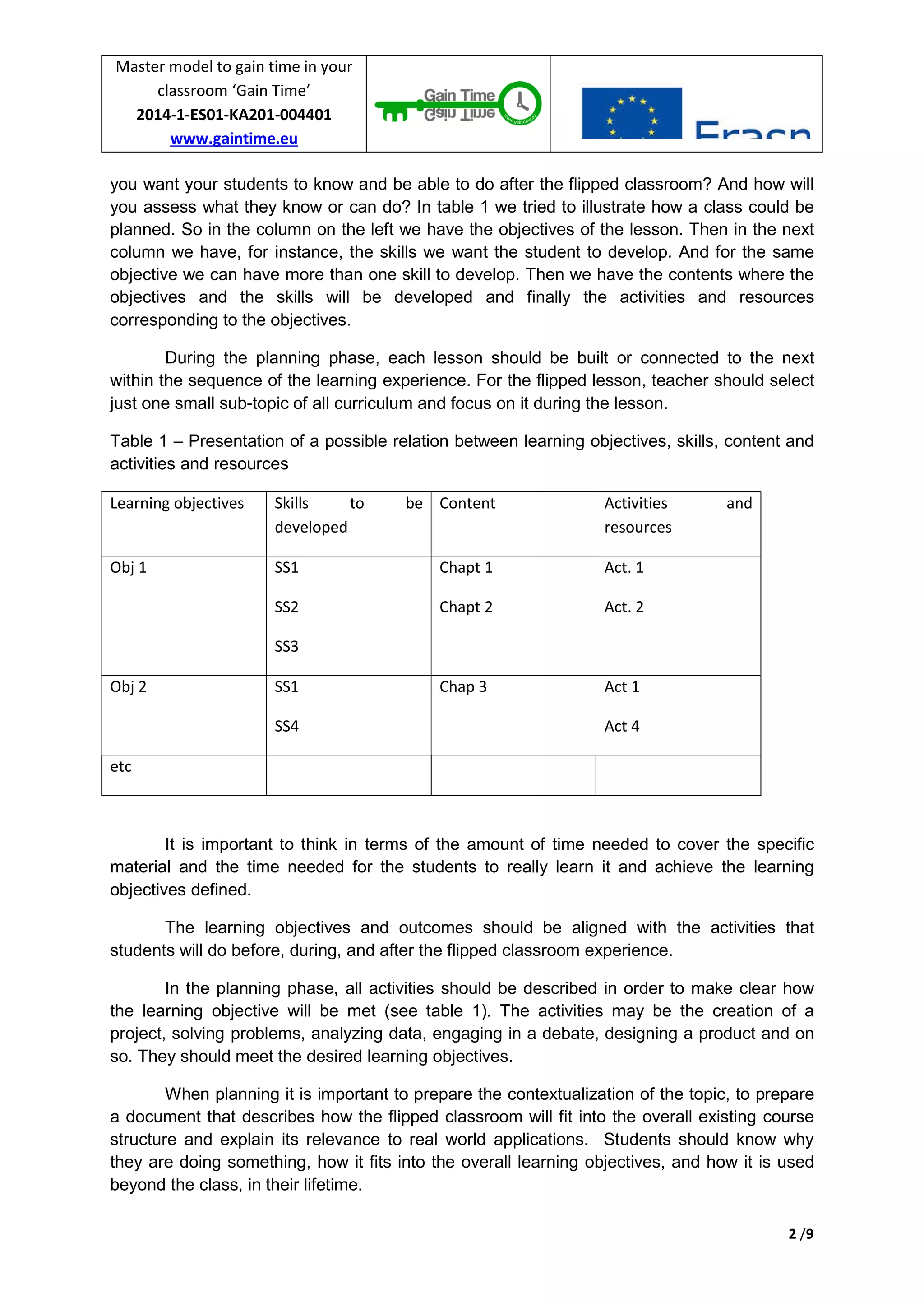 Design Flipped Classroom | PDF