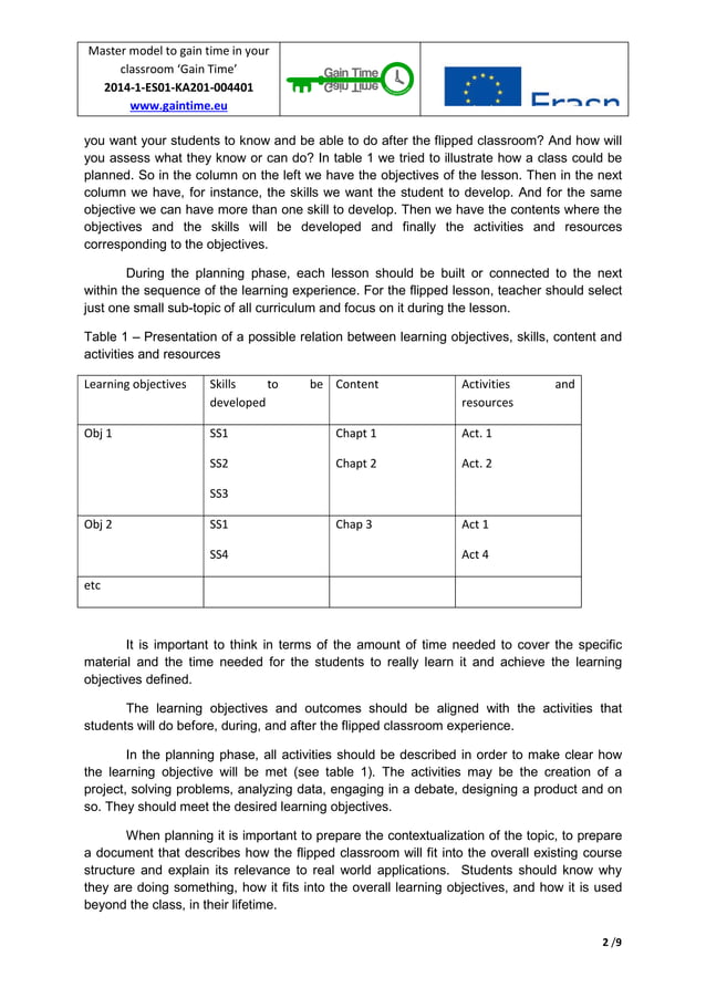 Design Flipped Classroom | PDF