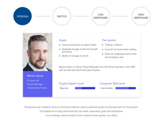 UI/UX Design Portfolio | PDF