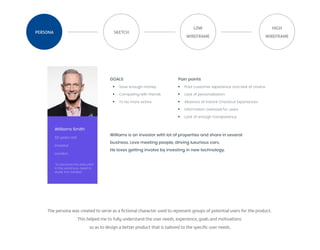 UI/UX Design Portfolio | PDF