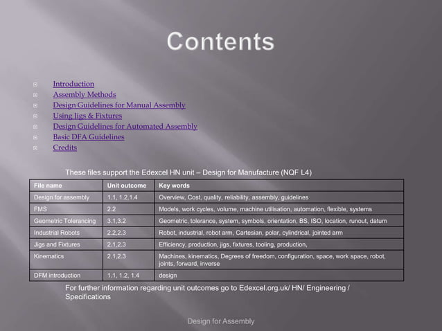 Design For Assembly | PPTX | Secondary Education | Education