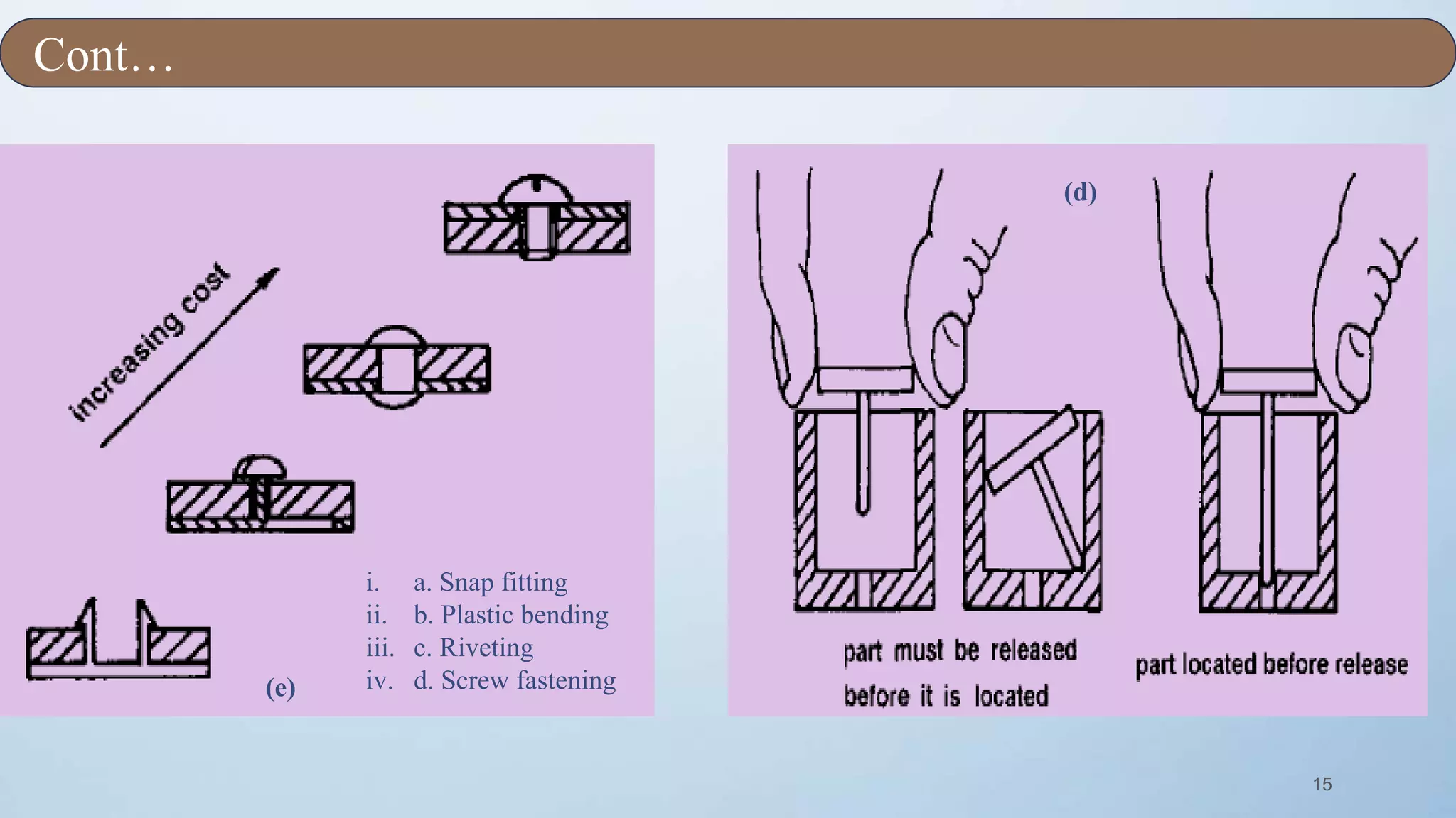 Design for assembly methods | PPTX