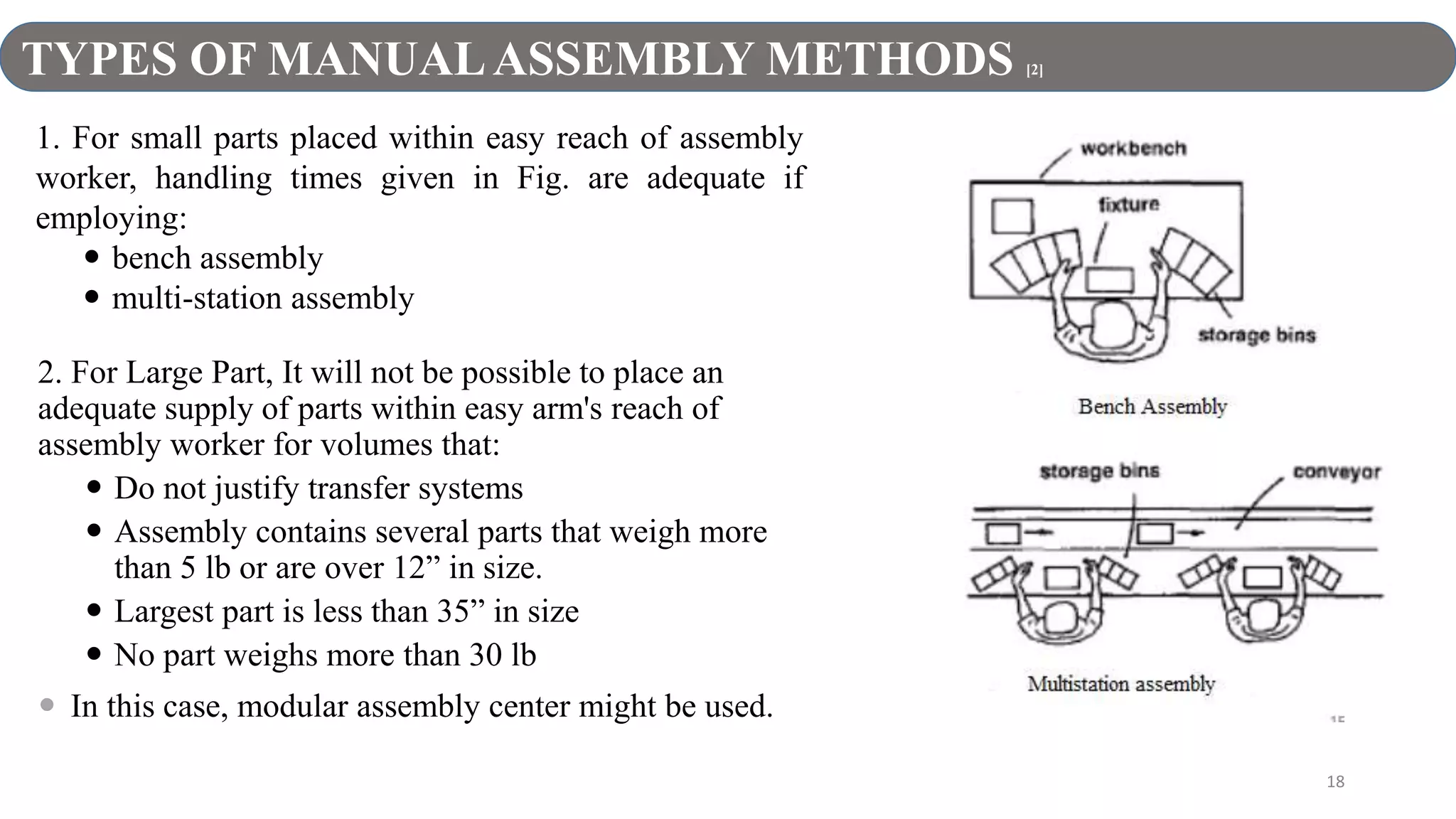 Design for assembly methods | PPTX