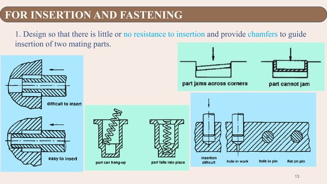 Design for assembly methods | PPTX | Robotics | Technology & Computing