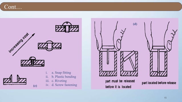 Design for assembly methods | PPTX | Robotics | Technology & Computing