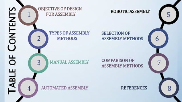 Design for assembly methods | PPTX | Robotics | Technology & Computing