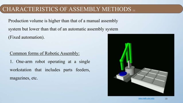 Design for assembly methods | PPTX | Robotics | Technology & Computing